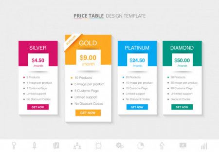 Price Plan Infographic Template - Download Graphics & Vectors
